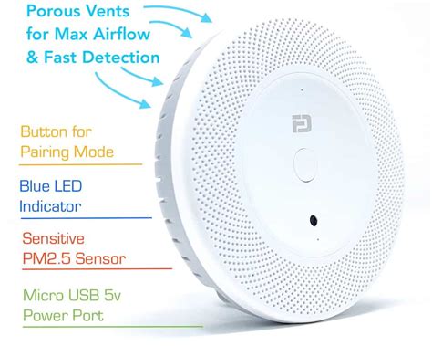 The Best Vape Smoke Detector