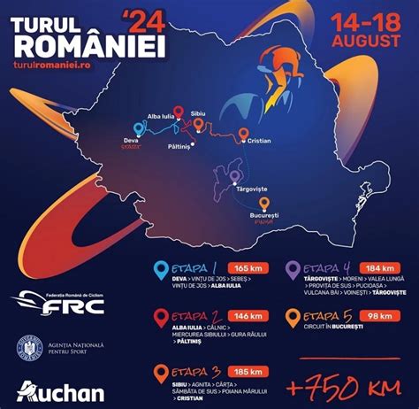 Turul României Are Loc în Perioada 14 18 August Observ News