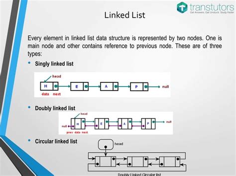 Data Structure And Algorithms Computer Science Pptx Programming