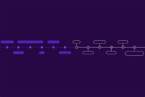 Luware Nimbus Assistant
