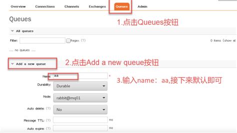 Summary Of Rabbitmq Cluster Construction And Testingpersonal Test Cvei