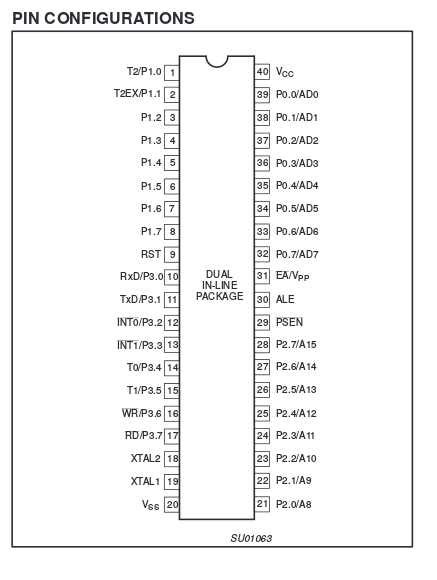 Complete 8052 Microcontroller Datasheet For Easy Reference