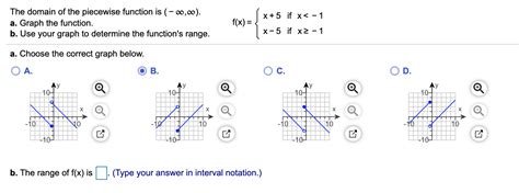 Solved The Domain Of The Piecewise Function Is A Chegg
