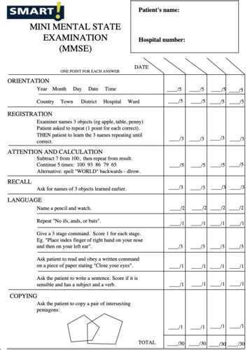 Mse Mmse Amts Flashcards Quizlet