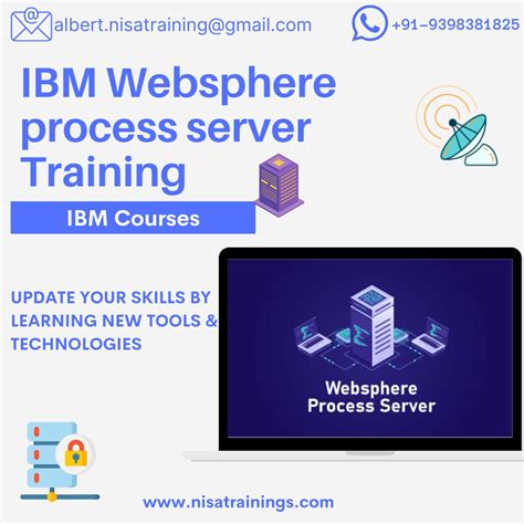 Ibm Websphere Process Server Online Training Course Inform Flickr
