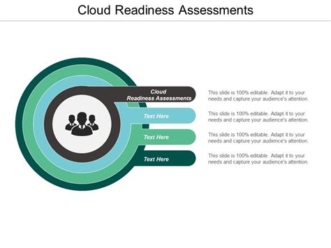 Cloud Readiness Assessments Ppt Powerpoint Presentation Icon Format Ideas Cpb