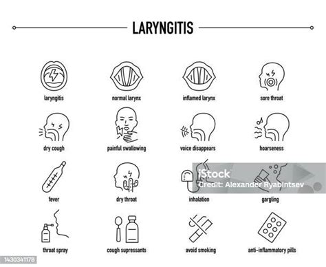 Laryngitis Vector Icon Set Stock Illustration Download Image Now