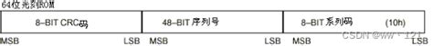 【fpga】ds18b20数字温度传感器实验 ds18b20verilog代码 csdn博客