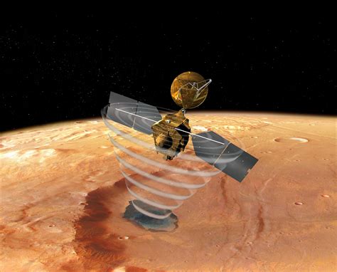 Mars Reconnaissance Orbiters Radar Top View Artists Concept Nasa Mars Exploration