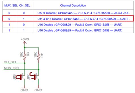 Troubleshooting External Mode Issues Matlab And Simulink