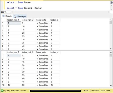 Understanding Peer To Peer Transactional Replication Part 2 Sqlservercentral