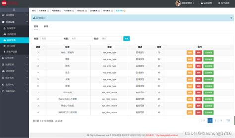 商城免费搭建之java商城 java电子商务spring cloud spring boot mybatis mq vr全景 b2b2c