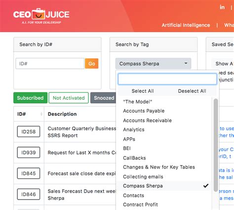 List Of Compass Sherpa Alerts Ceo Juice