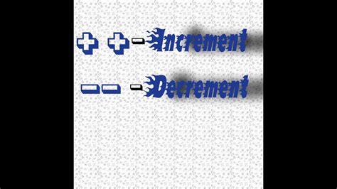 C Increment And Decrement Operators With Examples Cpp Coding Youtube