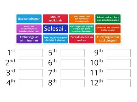 Algoritma Makan Nasi Sila Susun Menngikut Susunan Yang Betul Rank Order