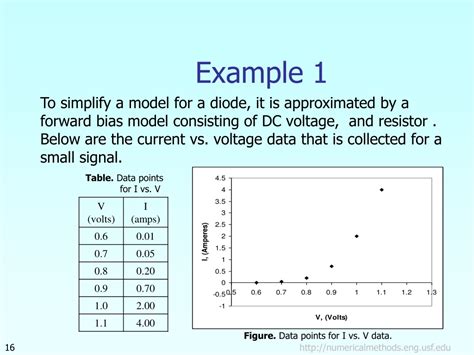 ppt linear regression in computer engineering minimizing residuals