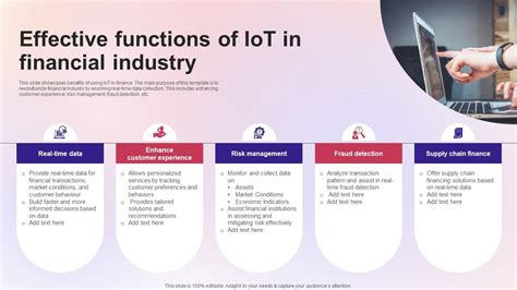 Effective Functions Of Iot In Financial Industry Ppt Presentation