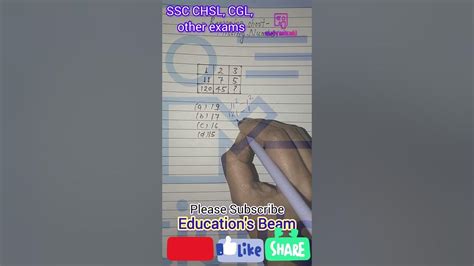 In Reasoning How To Solve Coding Decoding Questionsreasoningtricks Mathshortcut