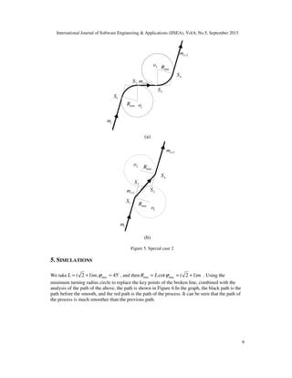 AGV PATH PLANNING BASED ON SMOOTHING A ALGORITHM PDF Search Internet