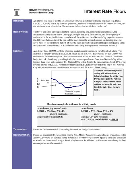 Interest Rate Floors Pdf Libor Interest