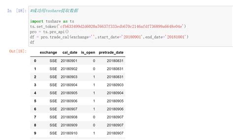 Tushare分享 知乎