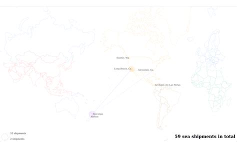Freestyle Hops 32 Eggers Road Upper Moutere Nsn 7173 New Zealand