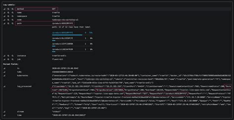 concept and usage scenario for loki grafana loki grafana labs community forums