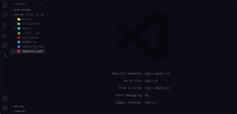 Aws Sam Build Test And Deploy Serveless Applications Cloudplexos Expert Solutions