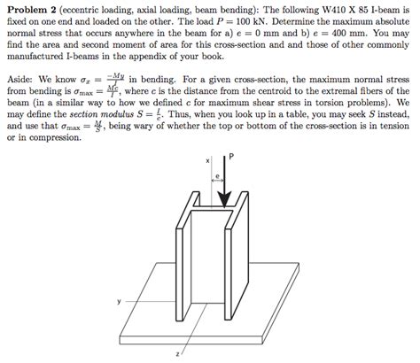 Solved Eccentric Loading Axial Loading Beam Bending