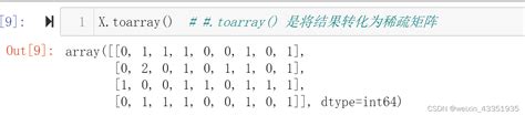 Countvectorizer和tfidfvectorizer对比tfidfvectorizer Countvectorizer Csdn博客
