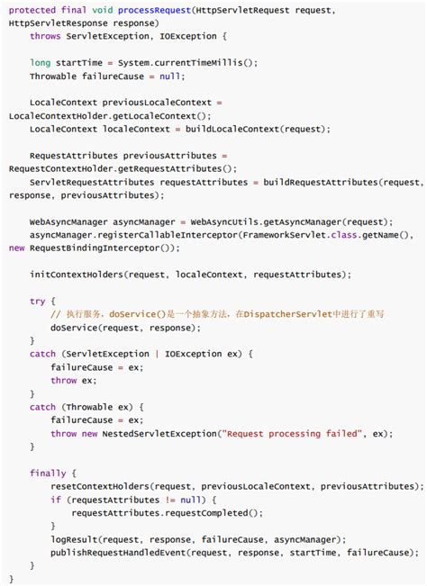 SpringMVC执行流程 Soleili 博客园