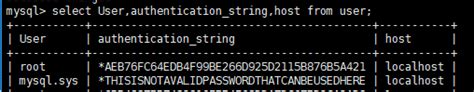 mysql给root开启远程访问权限 Goxcheer 博客园