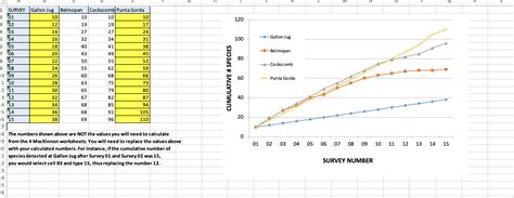 [Solved] I am having trouble figuring out the formula for this graph please... | Course Hero