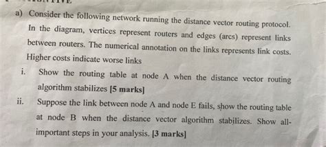 Solved A Consider The Following Network Running The Chegg
