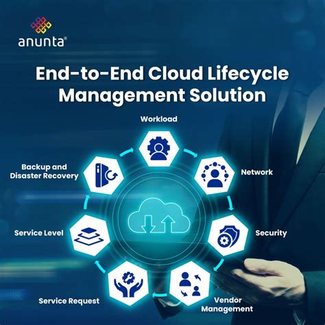 mohammed layeeq abraar posted on linkedin