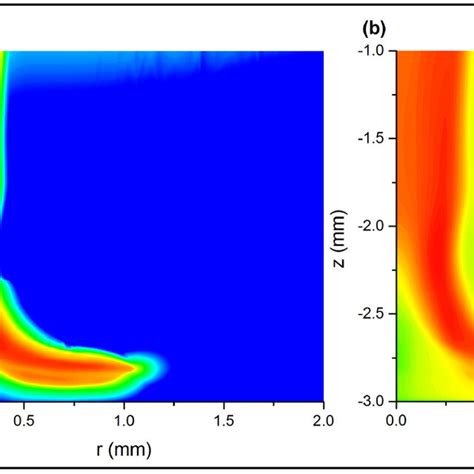 The Electron Density M⁻³ Is Shown In Base 10 Logarithmic Scale At A Download Scientific