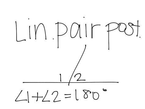 Linear Pair Postulate In Real Life