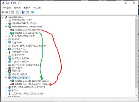 Tms320f28335 Serial Communication With The Tms320f28335 Via Usb