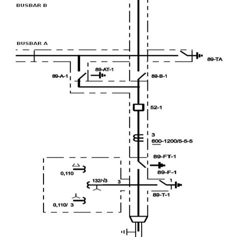 Pdf Programmable Logic For Iec 61850 Logical Nodes By Means Of Iec 61499