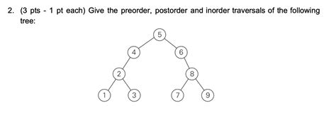 Solved 2 3 Pts 1 Pt Each Give The Preorder Postorder