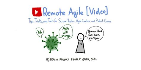 Remote Agile Practices And Tools Video — Age Of