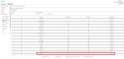 Pihole Port Forwarding 53 Port Open But No Dns Requests Possible Rpihole