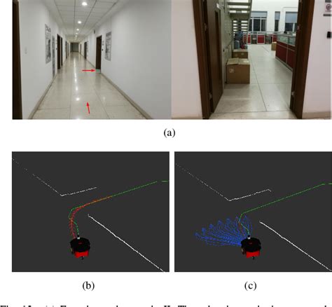 Effmop Efficient Motion Planning Based On Heuristic Guided Motion