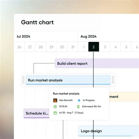 What Is Lead Time And Lag Time In Project Management