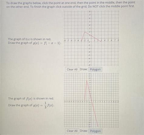 Solved To Draw The Graphs Below Click The Point At One End Chegg