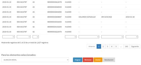 Html ¿de Que Sirve Poner El Atributo Value En Una Etiqueta Stack