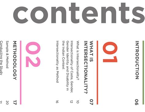 Figure 3 Intersectionality A Report On Discrimination