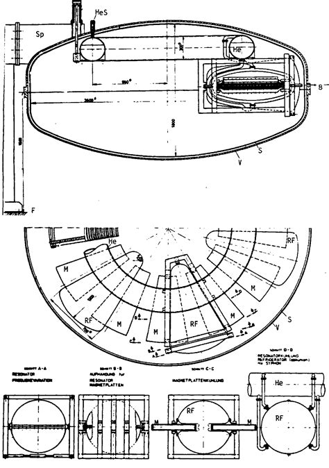 Figure 2 From The Superconducting Separated Orbit Cyclotron Tritron