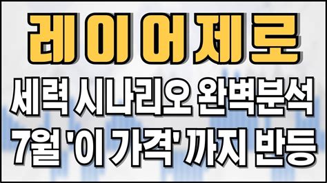 레이어제로 세력 시나리오 완벽분석 7월 이 가격 까지 반등 Youtube