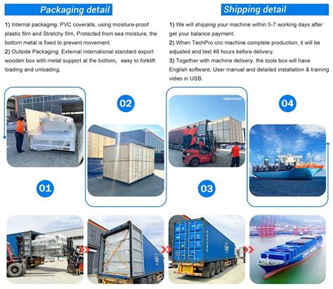 1325 4x8 CNC Router With 4th Axis For Sale TECHPRO